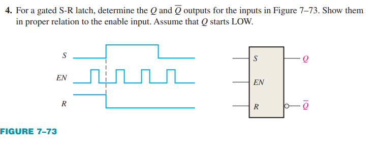 Solved 4. For a gated S-R latch, determine the Q and Qˉ | Chegg.com