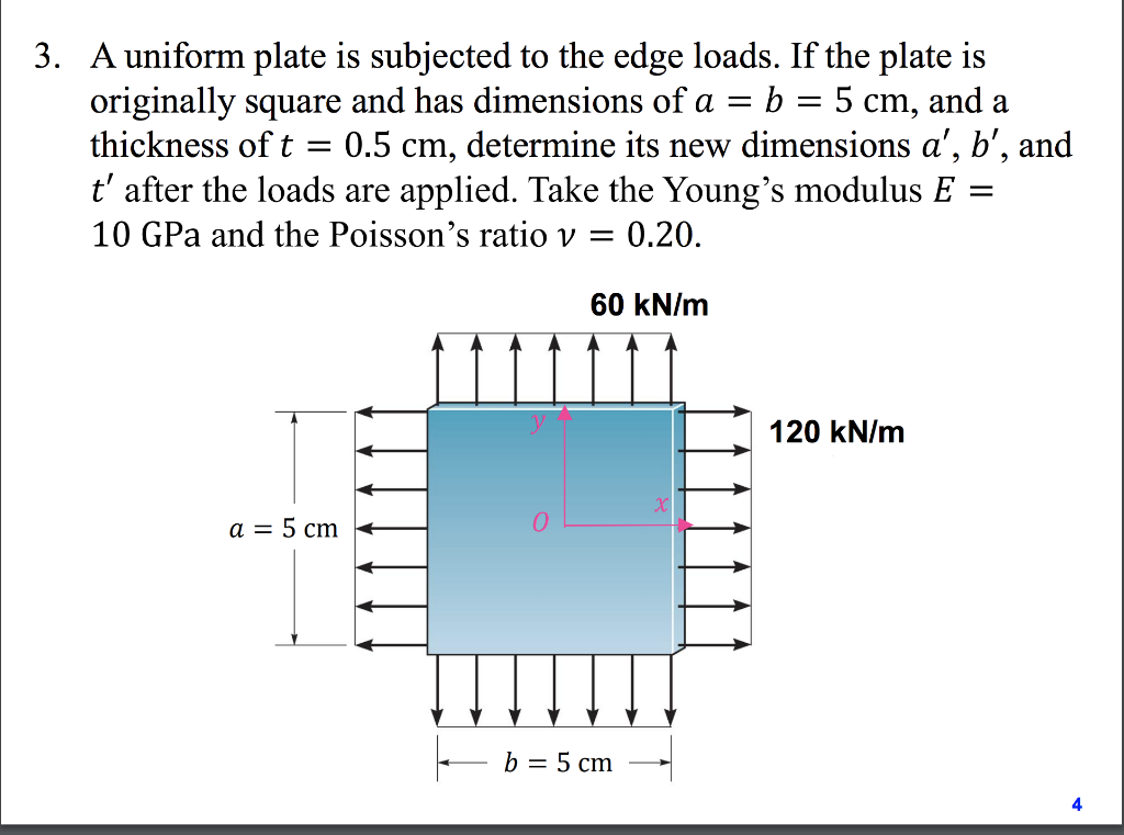 Solved 3. A uniform plate is subjected to the edge loads. If | Chegg.com