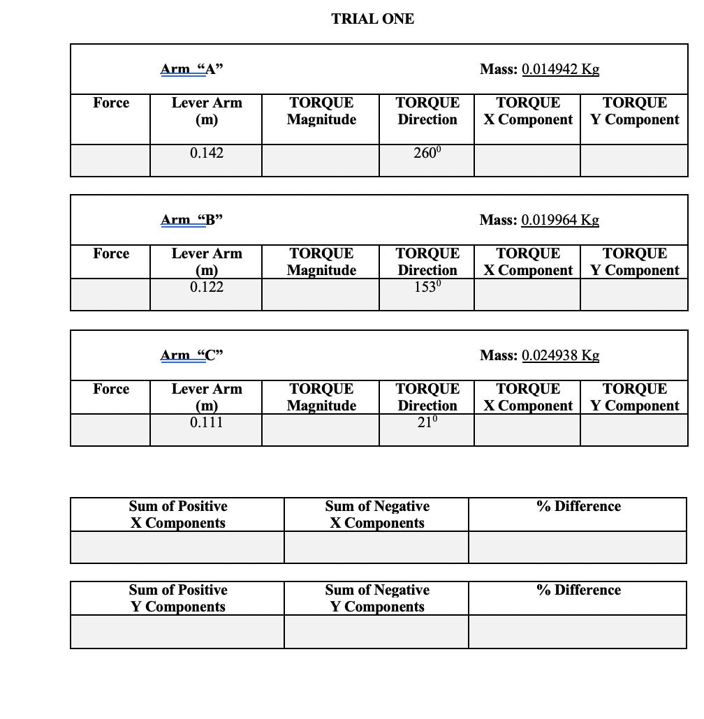 M24a: Torque Vectors Introduction: Torque is the | Chegg.com