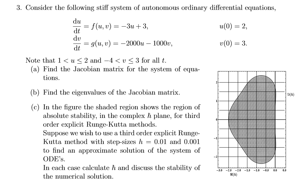 Solved 3. Consider the following stiff system of autonomous | Chegg.com