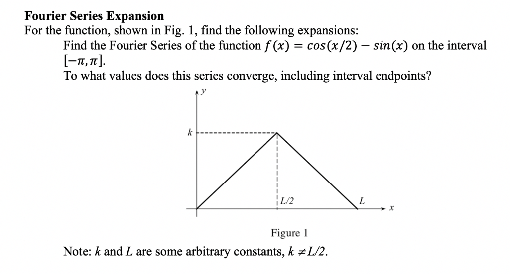 Solved Fourier Series Expansion For the function, shown in | Chegg.com