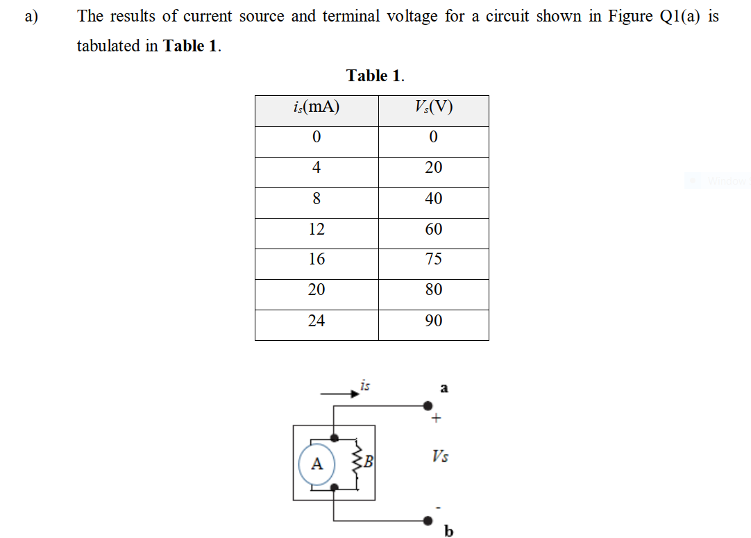 Solved a) The results of current source and terminal voltage | Chegg.com