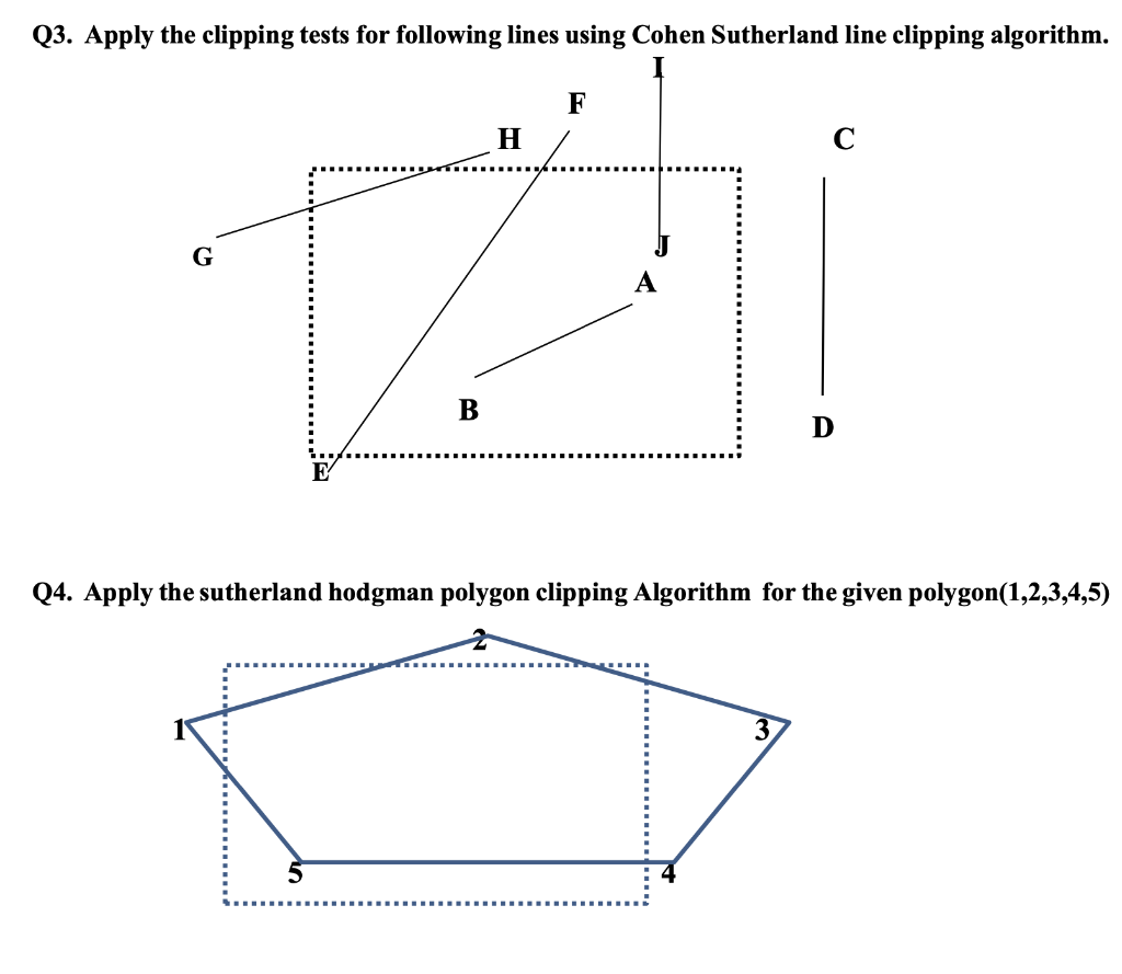 Solved Q3. Apply the clipping tests for following lines | Chegg.com