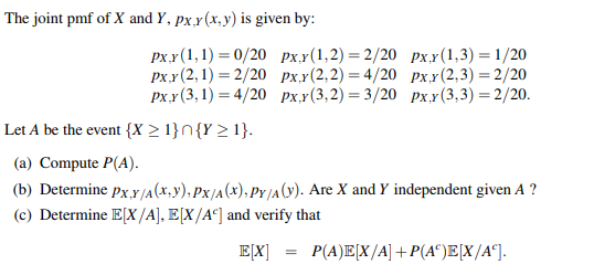 Solved The joint pmf of X and Y, px.y(x, y) is given by: px | Chegg.com