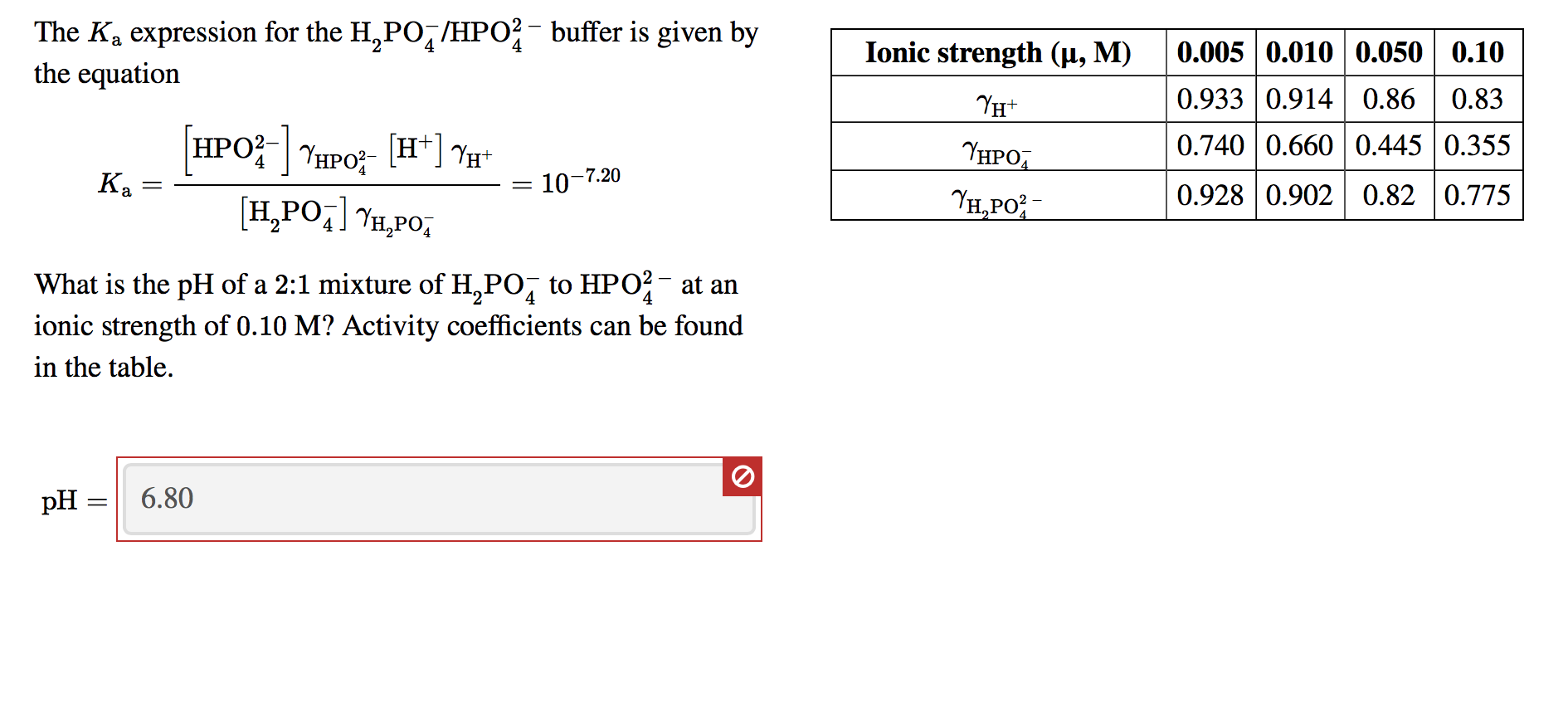 Solved The Ka expression for the H,POZ/HPO4 - buffer is | Chegg.com