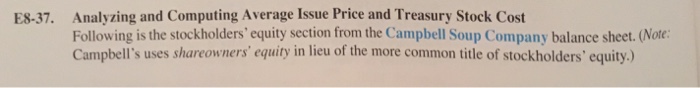 Solved Analyzing and Computing Average Issue Price and | Chegg.com