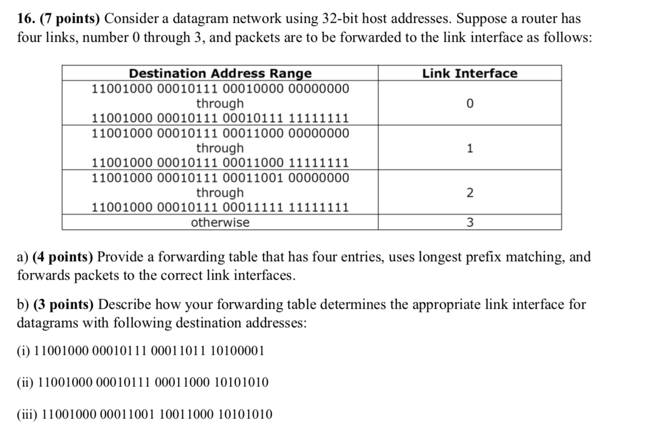 Solved 16. (7 points) Consider a datagram network using | Chegg.com