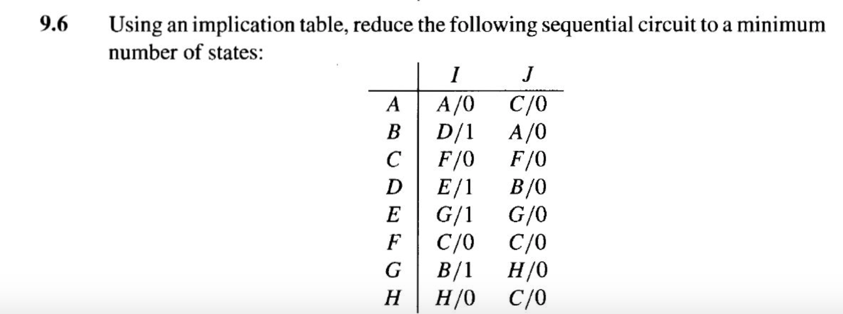 Solved 9.6 Using an implication table, reduce the following | Chegg.com