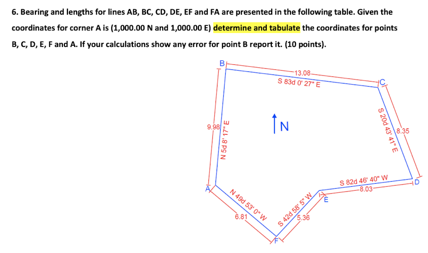 Solved 6. Bearing and lengths for lines AB,BC,CD,DE, EF and | Chegg.com