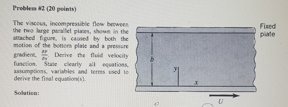 Solved Problem #2 (20 points) The viscous, incompressible | Chegg.com