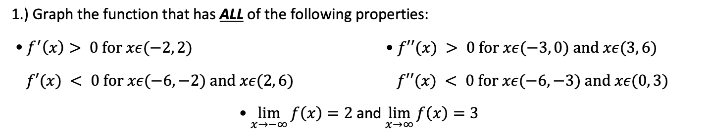 Solved 1 Graph The Function That Has All Of The Following 