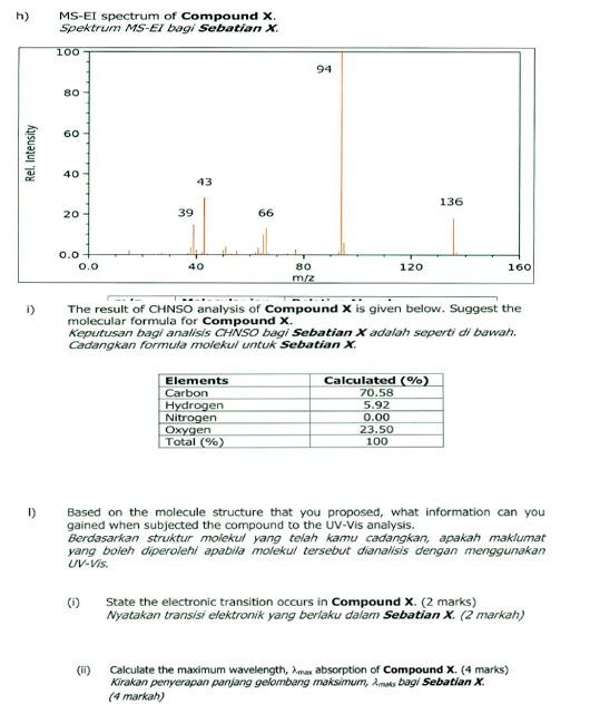 HMQC NMR spectrum of Compound X. Spektrum NMR HMQC | Chegg.com