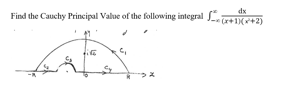 Solved dx Find the Cauchy Principal Value of the following | Chegg.com