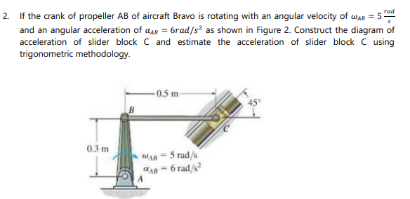 Solved If the crank of propeller AB of aircraft Bravo is | Chegg.com