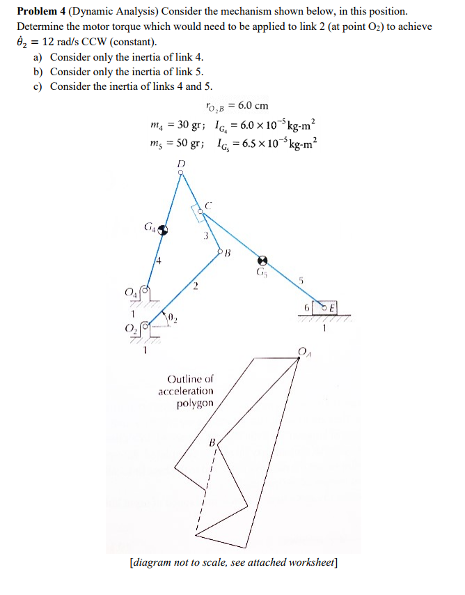 Problem 4 (Dynamic Analysis) Consider the mechanism | Chegg.com