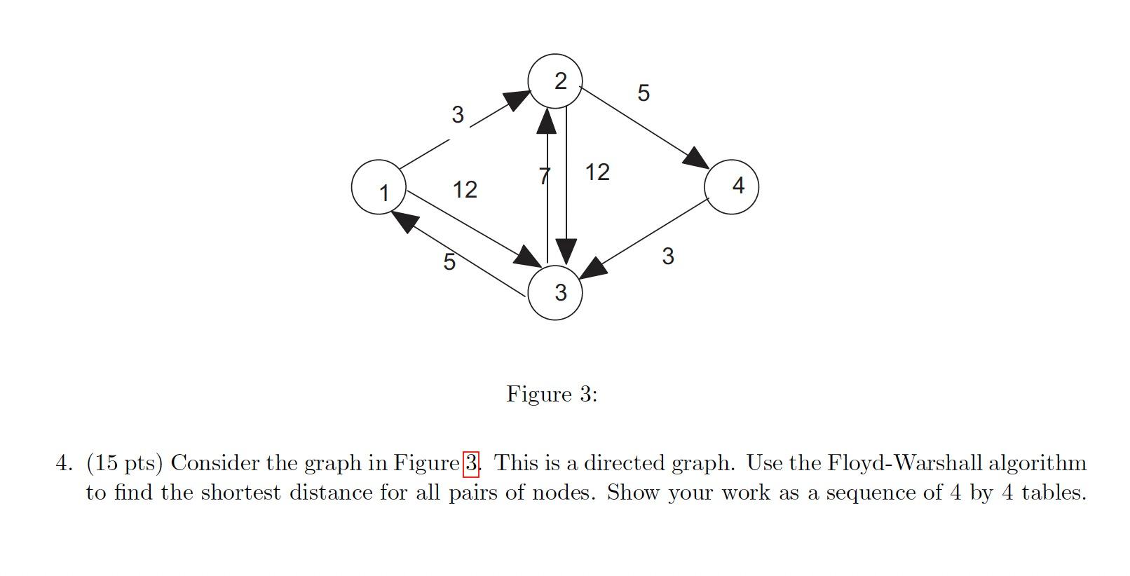 Solved Figure 3 : 4. (15 pts) Consider the graph in Figure | Chegg.com