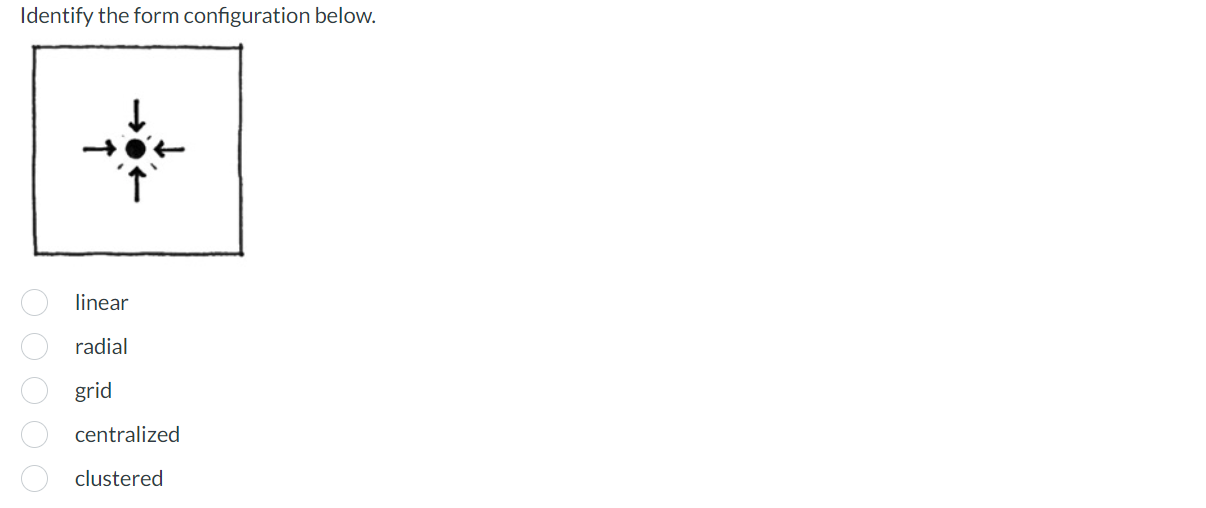 Solved Identify the form configuration below. linear | Chegg.com