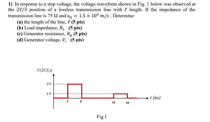Solved 1) In response to a step voltage, the voltage | Chegg.com