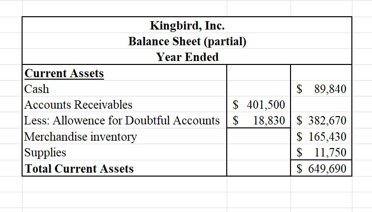 Solved Brief Exercise 8-10 (Part Level Submission) During | Chegg.com