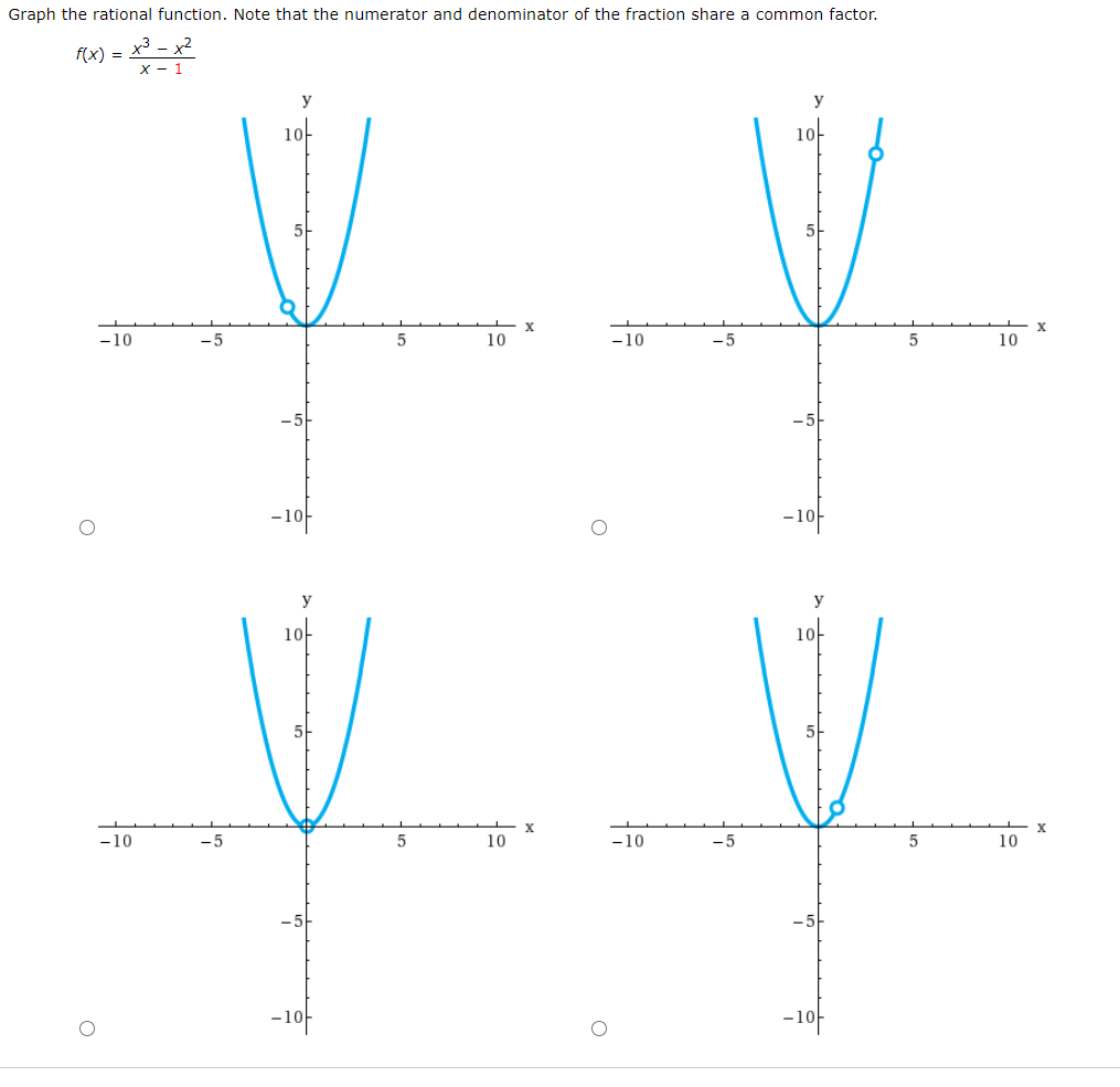 Solved Graph the rational function. Note that the numerator | Chegg.com