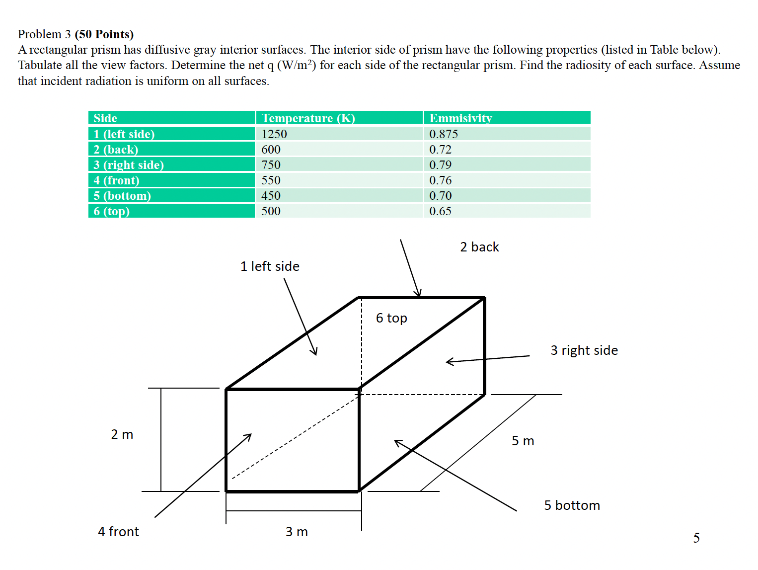 Solved Problem 3 50 ﻿pointsa Rectangular Prism Has 