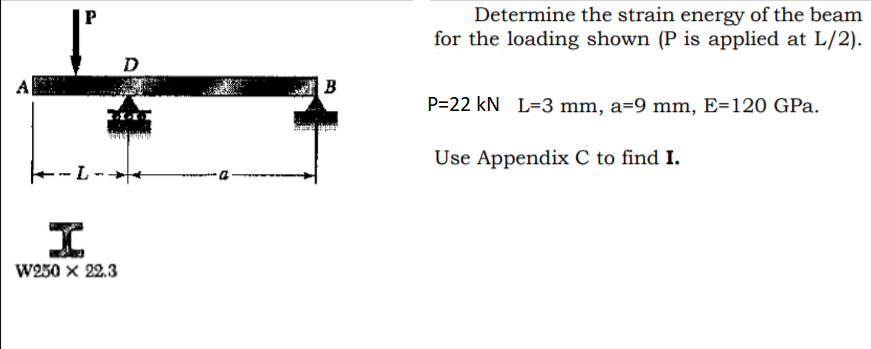 Solved Determine the strain energy of the beam for the | Chegg.com