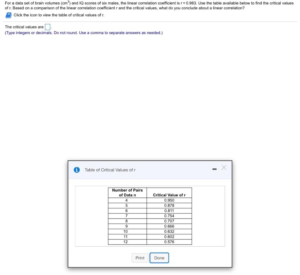 Solved Construct a scatter diagram using the data table to | Chegg.com