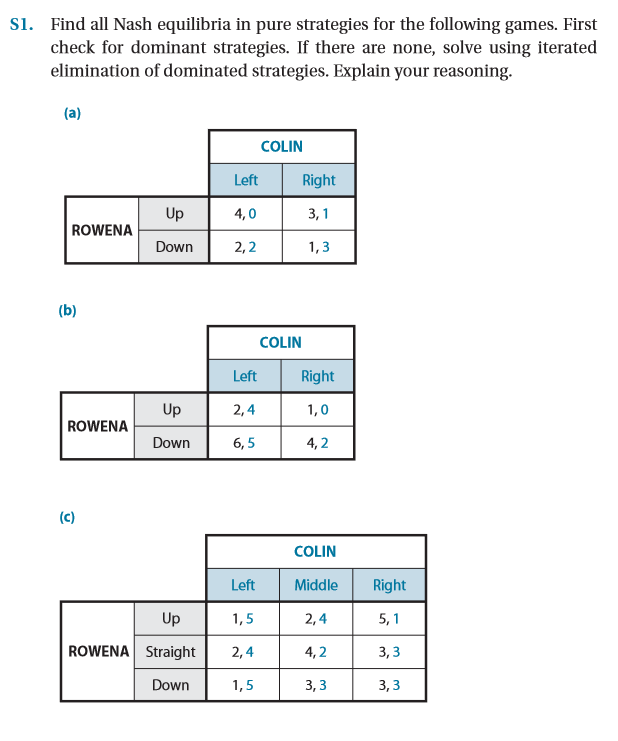 Solved Find all Nash equilibria in pure strategies for the | Chegg.com