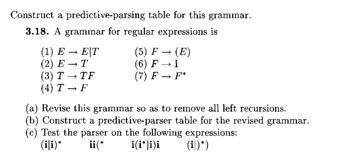 Solved Construct a predictive-parsing table for this | Chegg.com