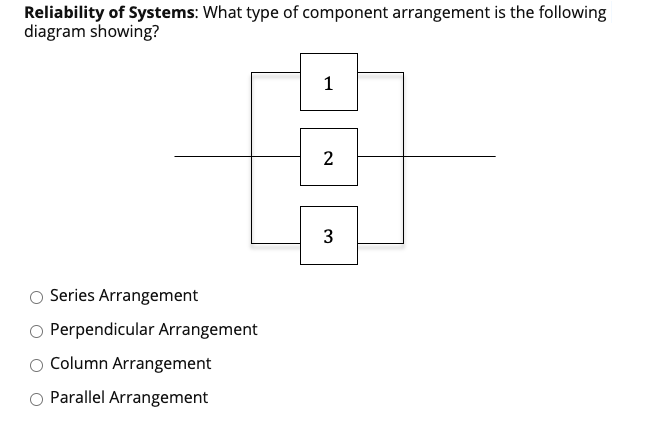 Solved Reliability of Systems: What type of component | Chegg.com
