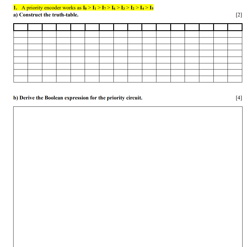 Solved 1. A priority encoder works as I, >I>I, > 16 > 13 > | Chegg.com