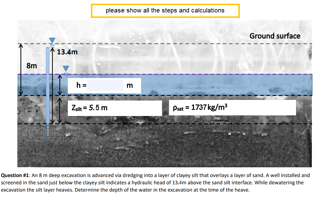 Solved An 8 meter deep excavation is advanced via dredging | Chegg.com