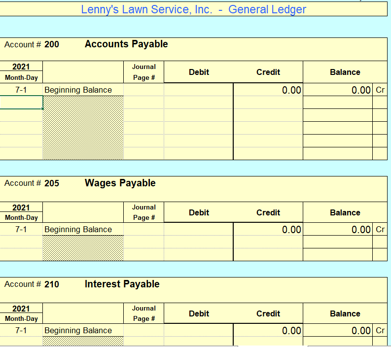 Solved July 2021 Transactions Date Description of the | Chegg.com