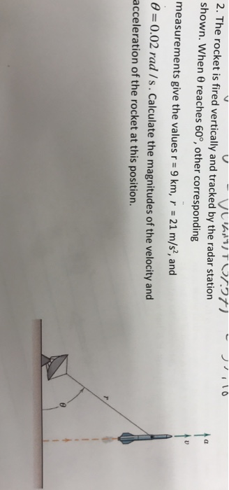 Solved 2. The rocket is fired vertically and tracked by the | Chegg.com