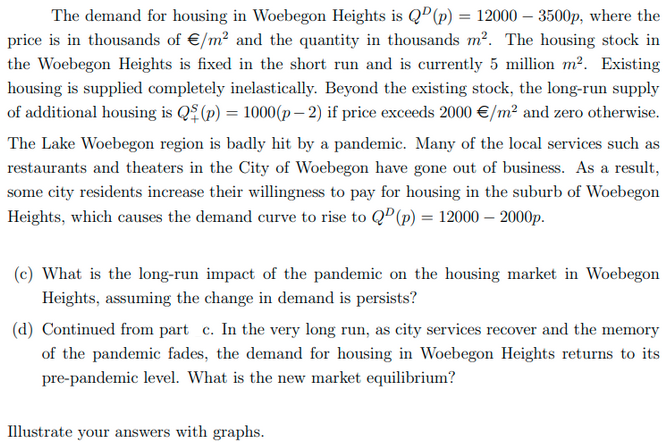 Solved The demand for housing in Woebegon Heights is Q”(P) = | Chegg.com