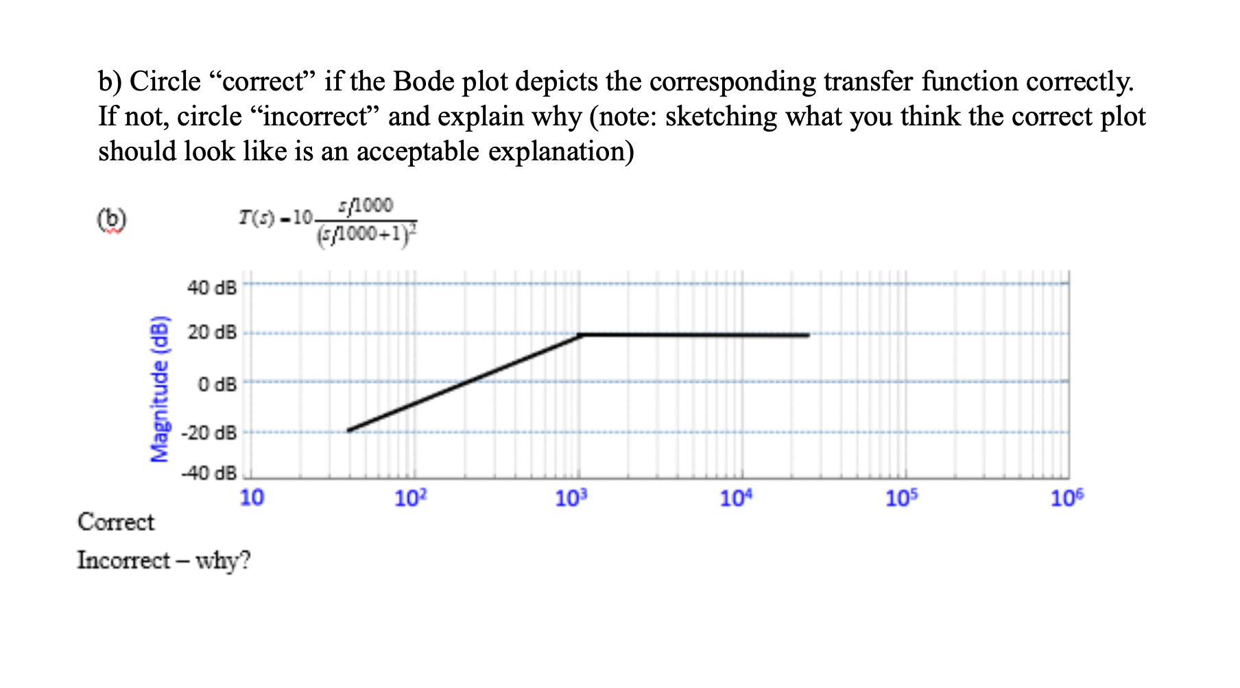 Solved b) Circle “correct if the Bode plot depicts the | Chegg.com