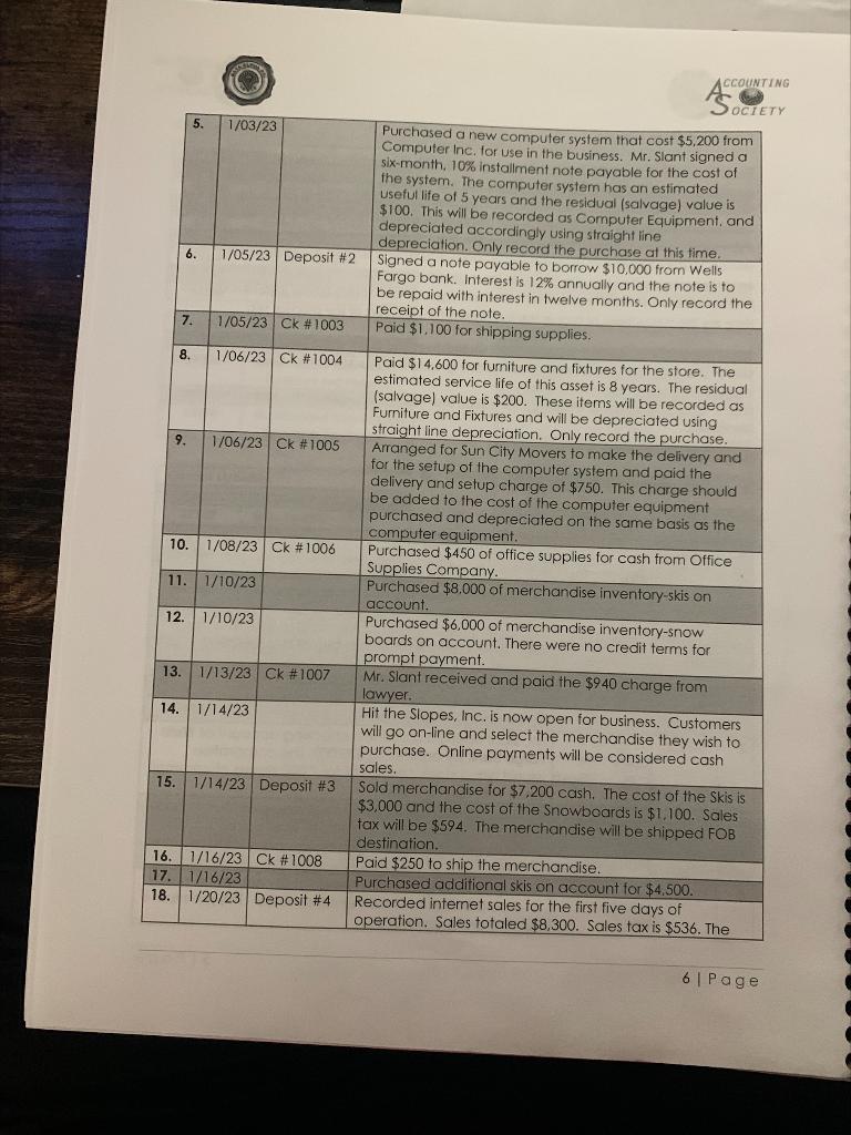 Part One instructions Record the January 2023 | Chegg.com