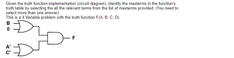 Solved Given the truth function implementation (circuit | Chegg.com