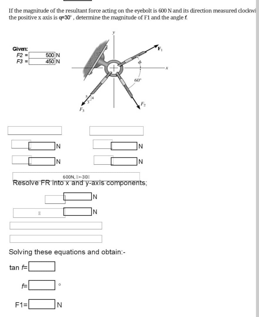 Solved If the magnitude of the resultant force acting on the | Chegg.com