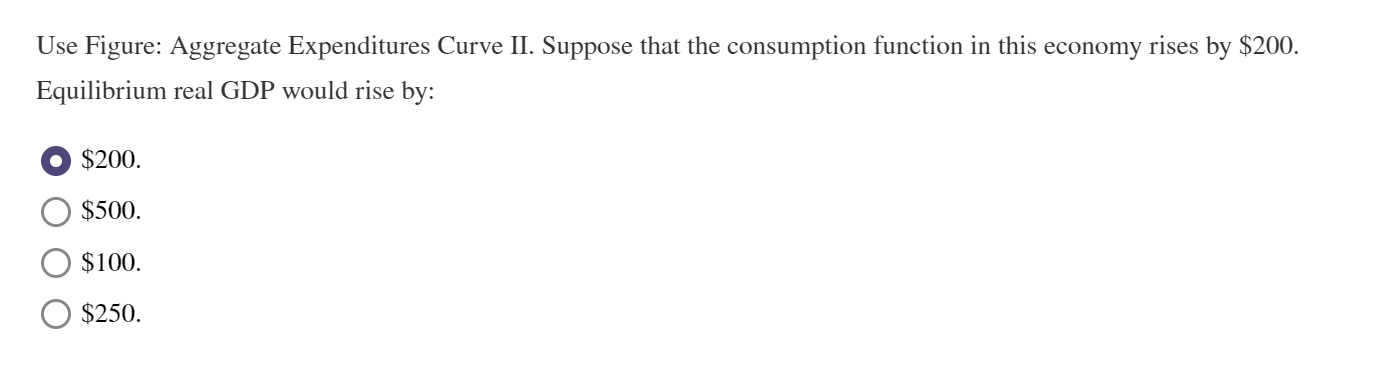 Solved Figure: Aggregate Expenditures Curve II Aggregate | Chegg.com