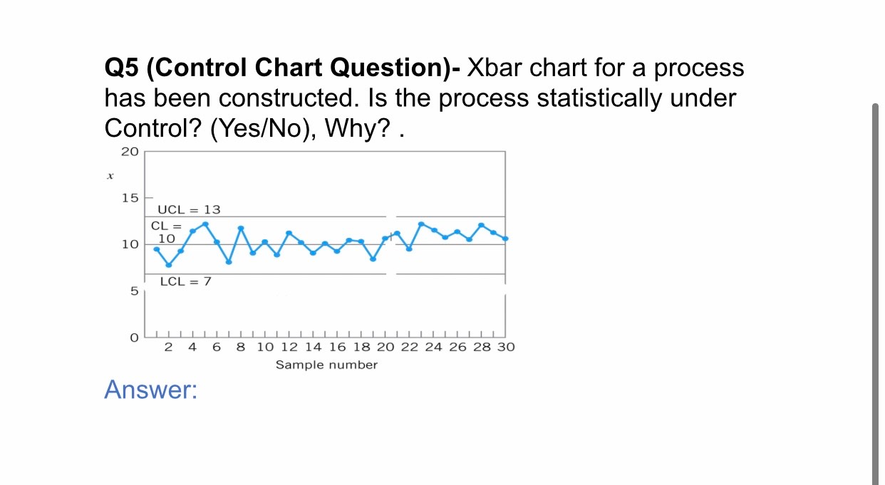 Solved Q5 (Control Chart Question)- Xbar chart for a process | Chegg.com