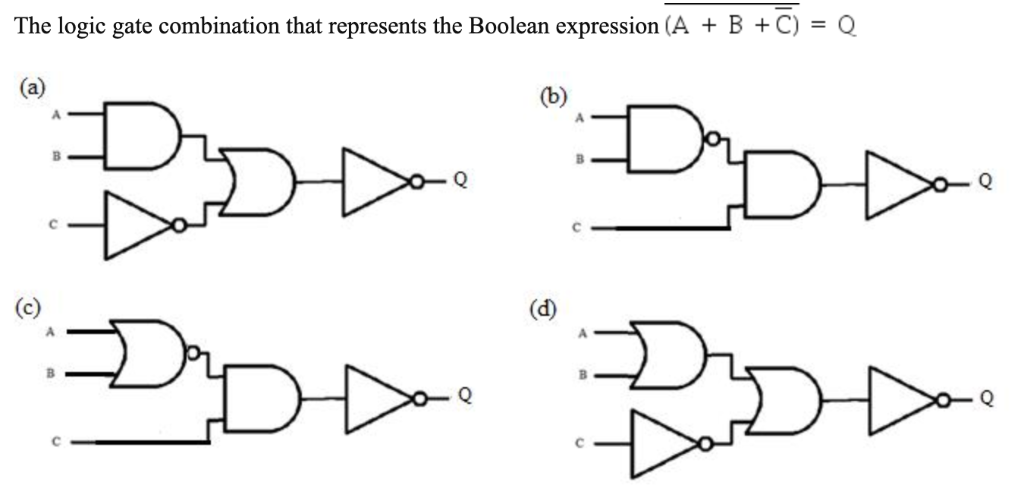 Solved The Logic Gate Combination That Represents The Chegg