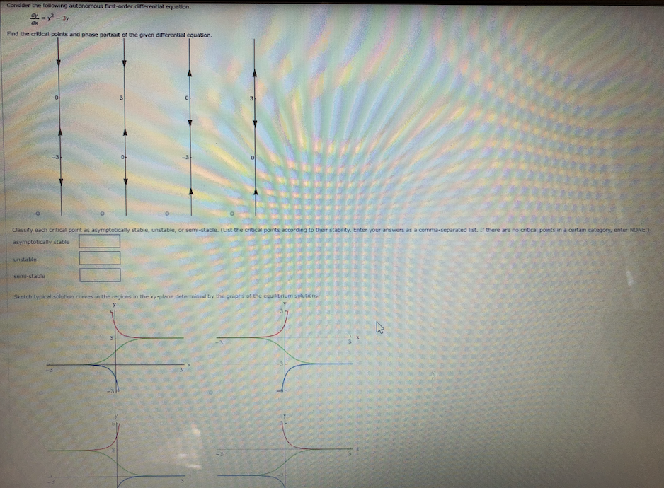 Solved Consider the following autonomous first-order | Chegg.com