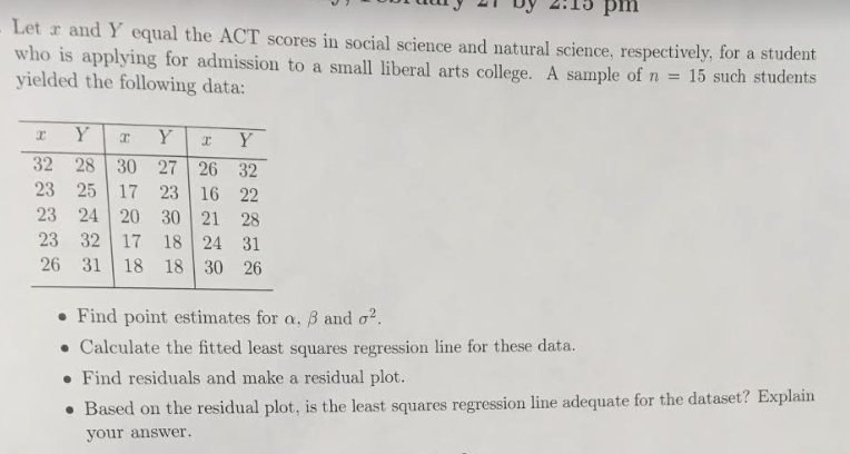 Solved Please only 1) Find residuals and make a residual | Chegg.com