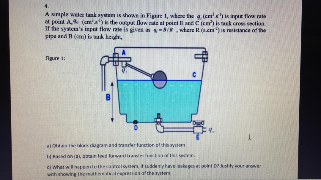 Solved 4. A simple water tank system is shown in Figure 1, | Chegg.com