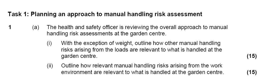 Solved Task 1: Planning an approach to manual handling risk | Chegg.com