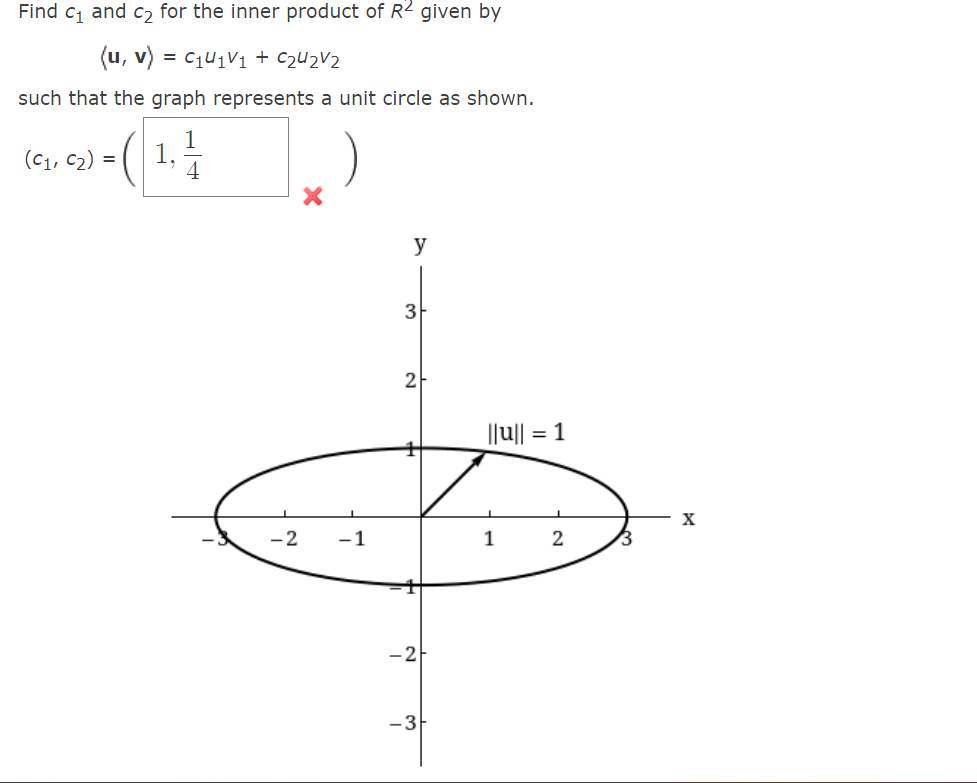 Solved Find c1 and c2 for the inner product of R2 given by | Chegg.com