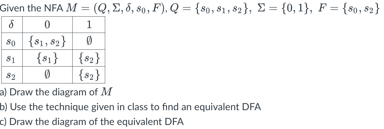 Solved Given the NFA | Chegg.com