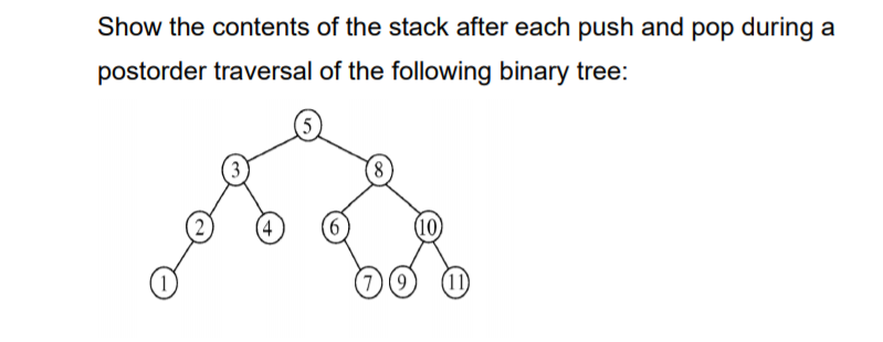Solved Show the contents of the stack after each push and | Chegg.com