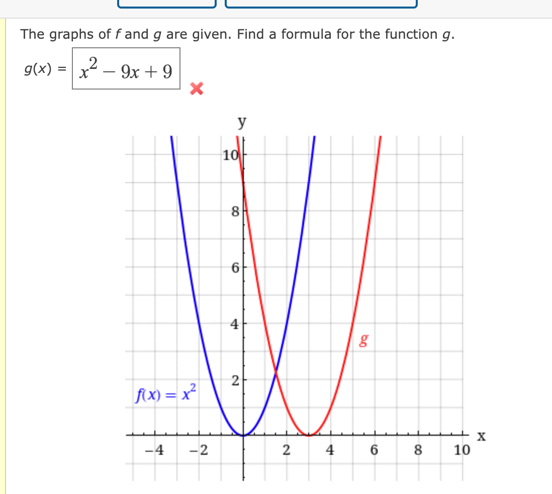 Solved The graphs of f and g are given. Find a formula for | Chegg.com